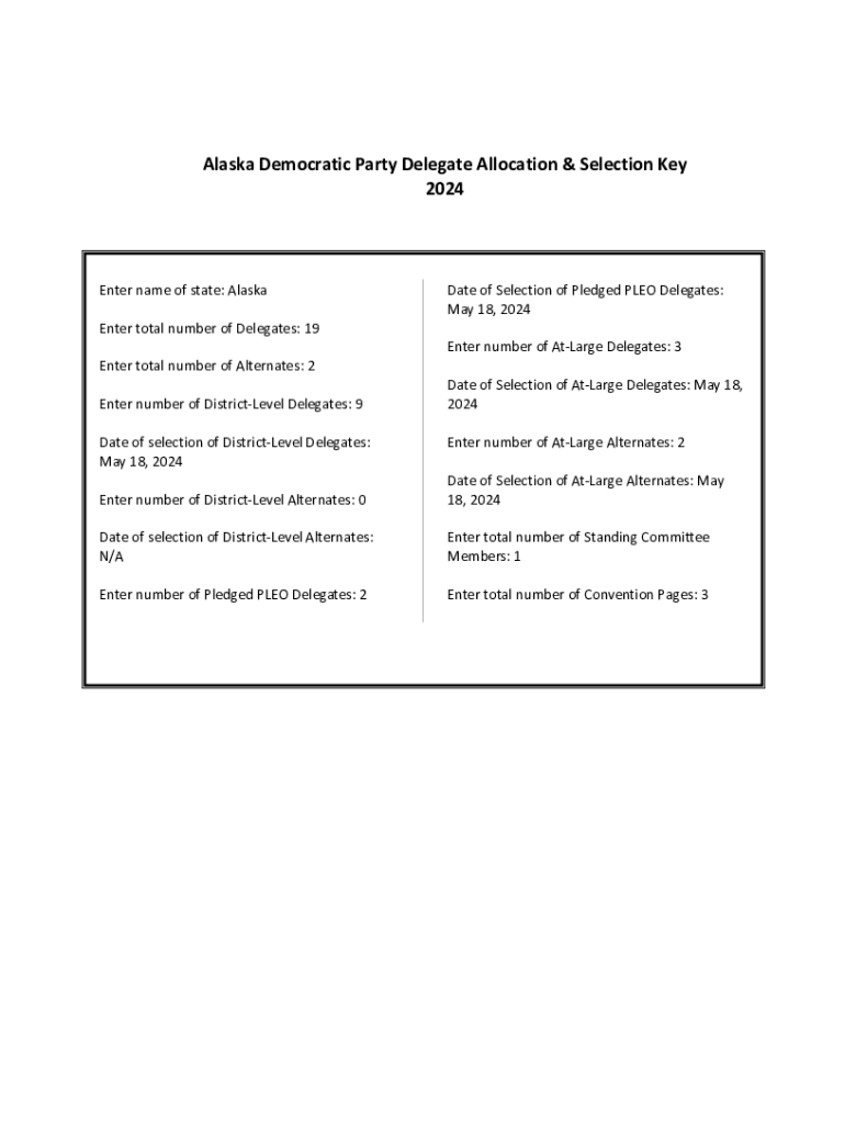 Fillable Online U.S. Election delegate allocations and primary and ...