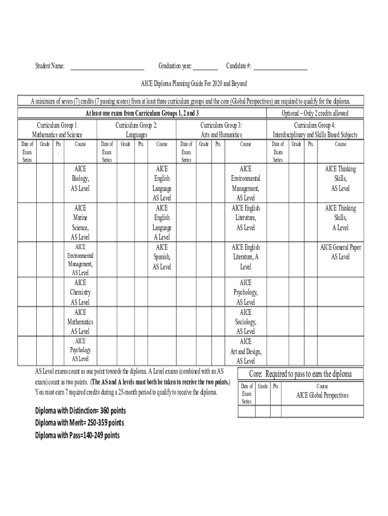 Fillable Online Transcript of Grades Cover Sheet - Marysville Fax Email ...