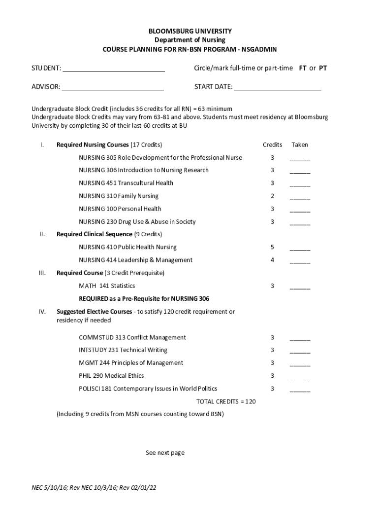 Fillable Online RN-BSN-MSN NSGADMIN Planning Sheet 04-22-22.docx Fax ...