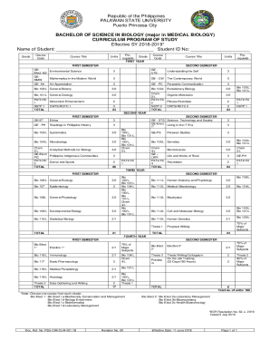 Fillable Online psu palawan edu Palawan State University: Biology ...