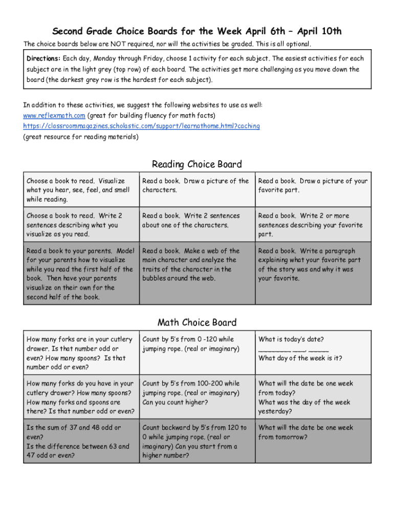 Fillable Online Second Grade Choice Boards for Distance Learning! Fax ...
