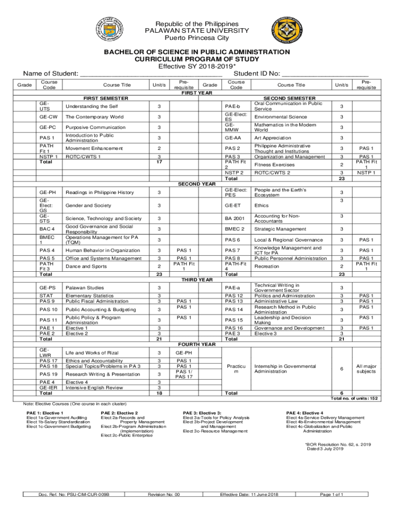 Fillable Online psu palawan edu The Effective and Studying Techniques.docx - Republic of... Fax ...