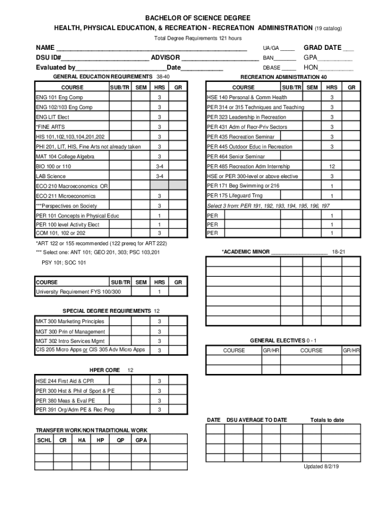 Fillable Online Education - Health and Physical Education Pathway, A.S ...
