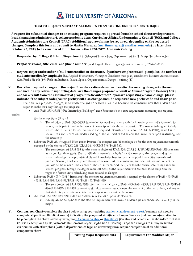 Fillable Online 5 Tips for Managing Change in the Workplace - HBS ...