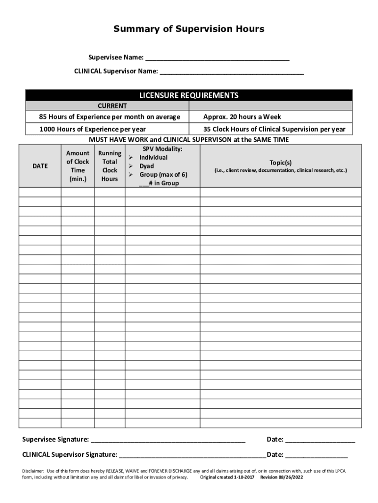 Fillable Online Supervisors: Are you in the Know? - Pa Department of State Fax Email Print ...