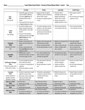 Fillable Online Narrative/Fiction/Memoir Rubric - Grade 6 + (Exceeding ...