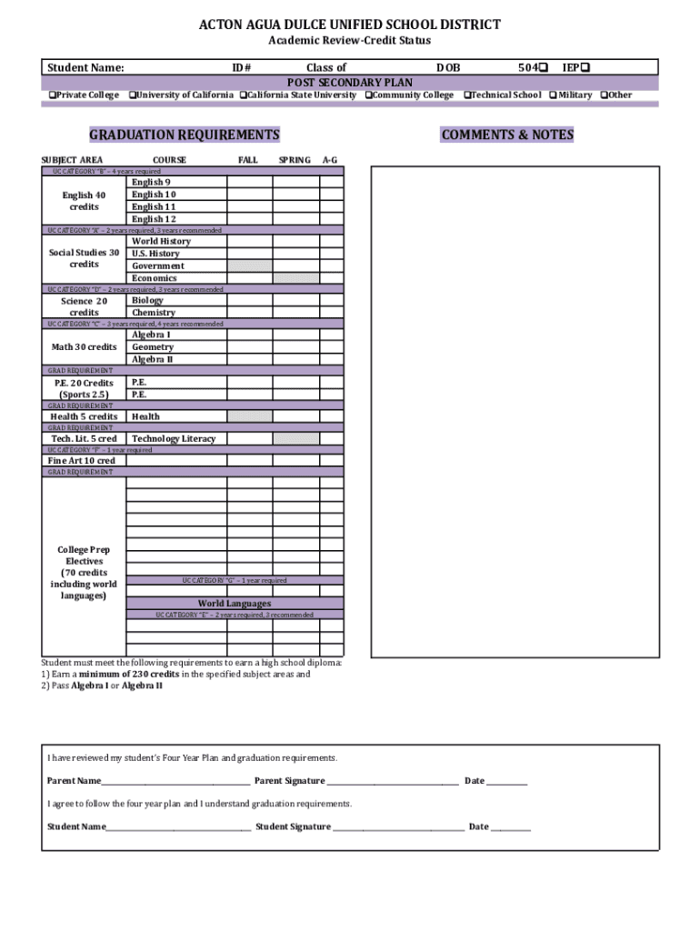 Fillable Online Academic Review Template Fax Email Print - pdfFiller