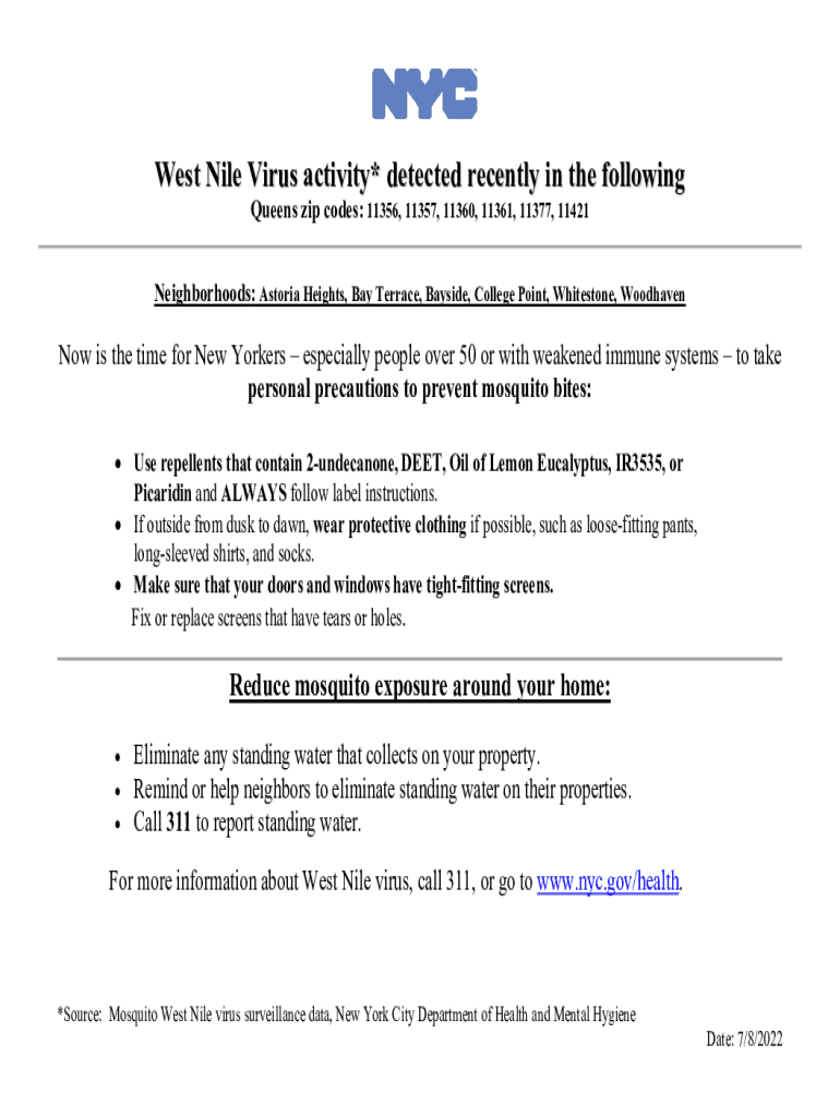 Fillable Online Queens zip codes: 11356, 11357, 11360, 11361, 11377 ...