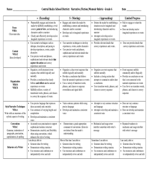 Fillable Online Georgia Milestones Assessment System Grade 6 Fax Email ...