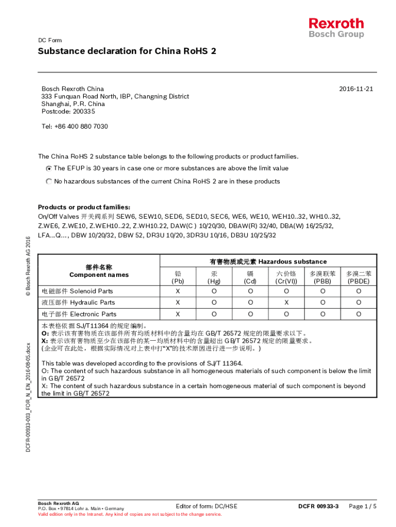 Fillable Online Substance declaration for China RoHS 2 - Kit motors Fax ...