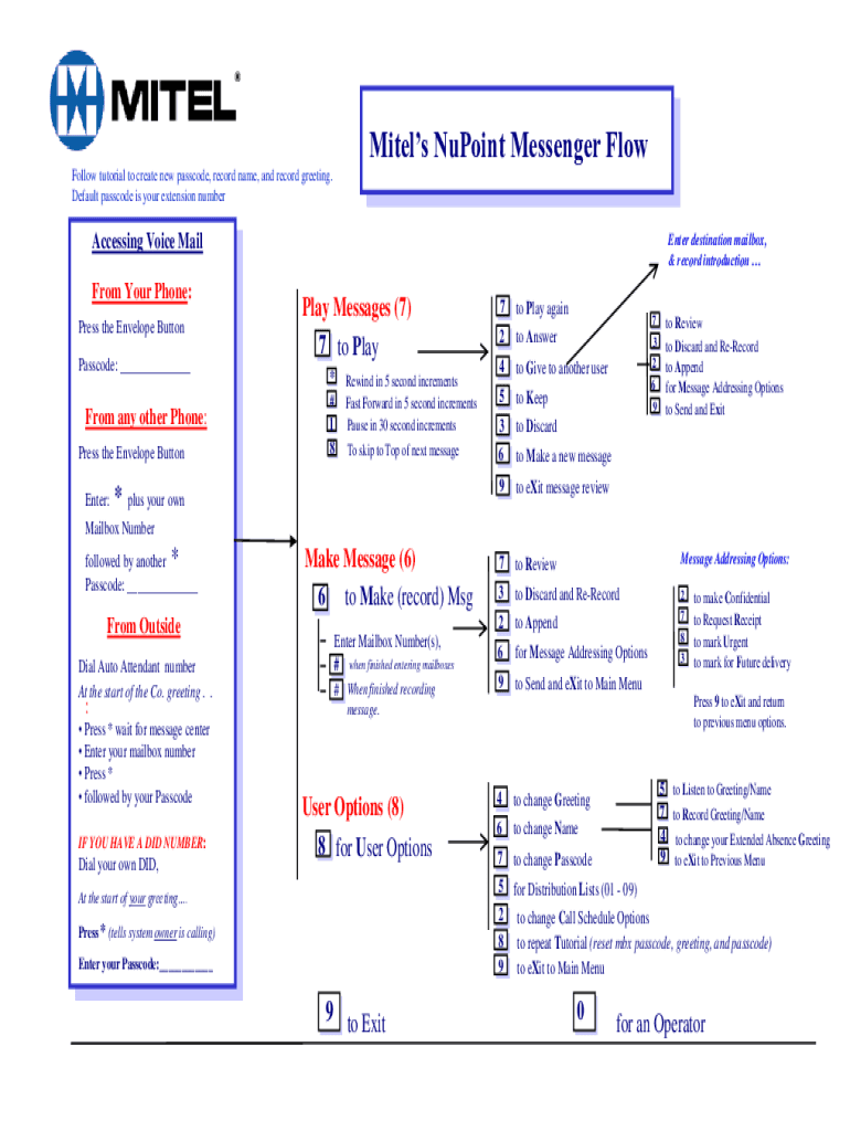 Fillable Online NuPoint: Re-recording Company Main Greetings - YouTube ...