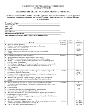 Fillable Online nursing uncg CHECKLIST AND TIMELINE FOR GRANT ...