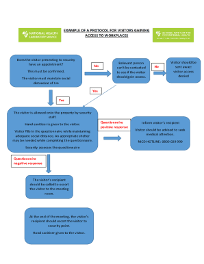 Fillable Online Workplace Visitors Sample Policy, Plus 14 Key Points ...