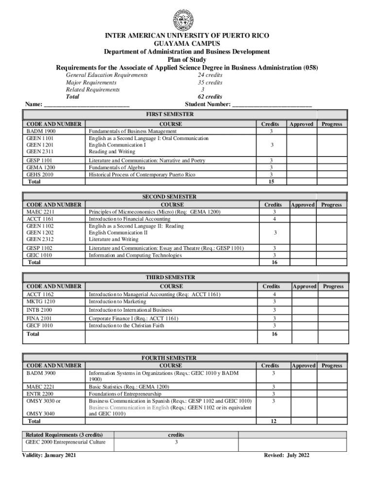 Fillable Online guayama inter Inter American University of Puerto Rico ...