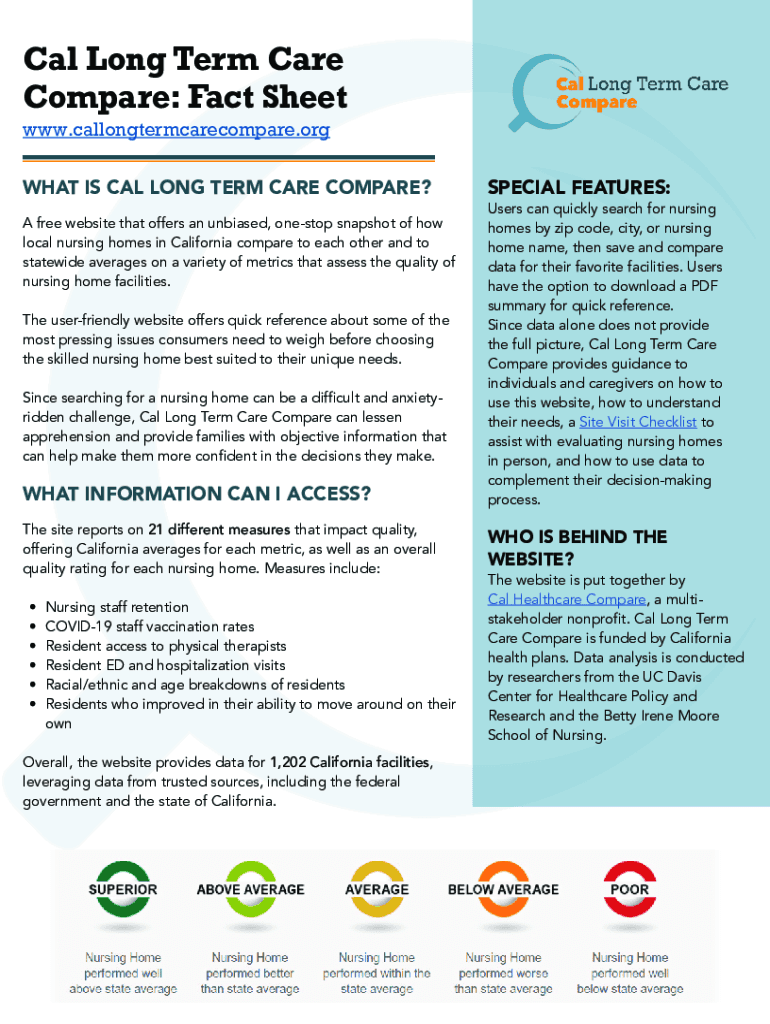 Fillable Online Visit the New Cal Long Term Care Compare Website Fax ...