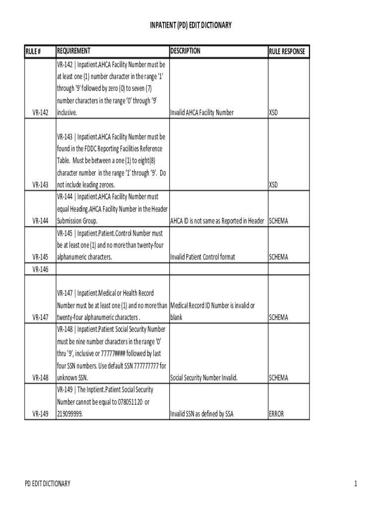 Fillable Online EDI HIPAA Claim Edits Fax Email Print - pdfFiller