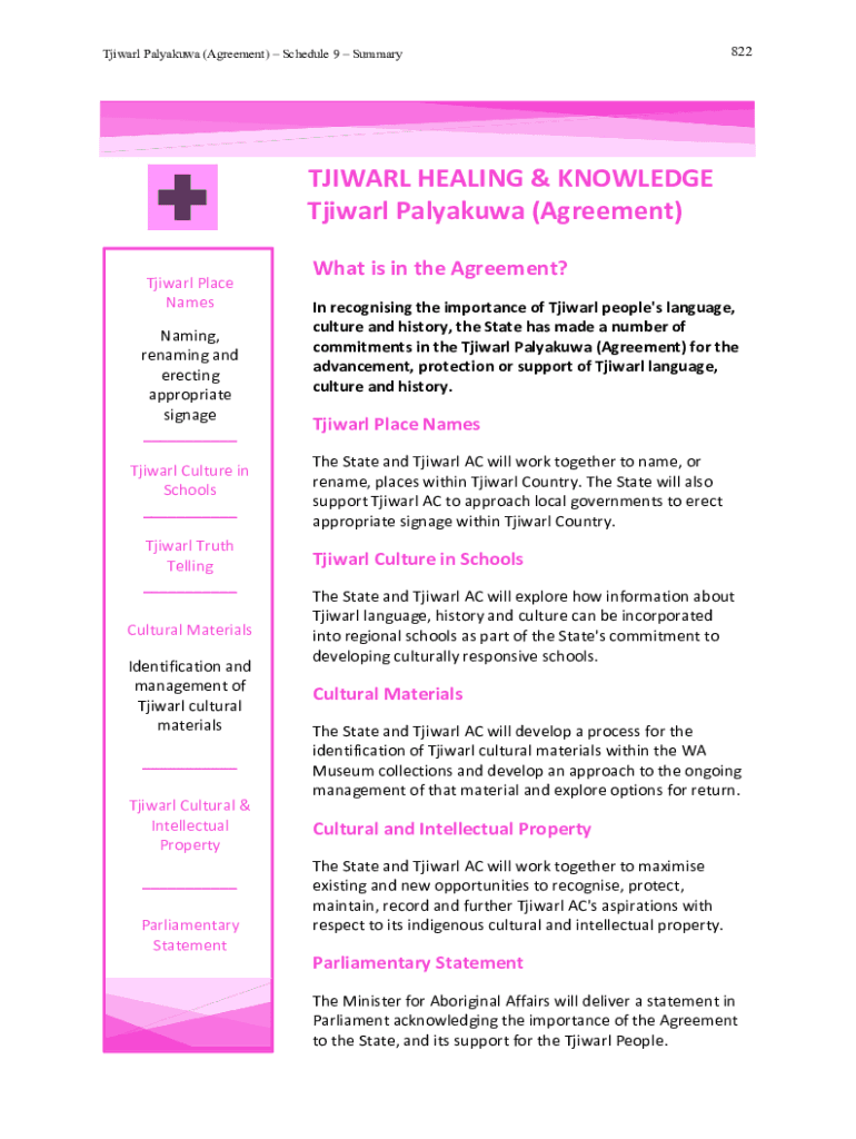 Fillable Online Tjiwarl Palyakuwa (Agreement) Indigenous Land Use ...
