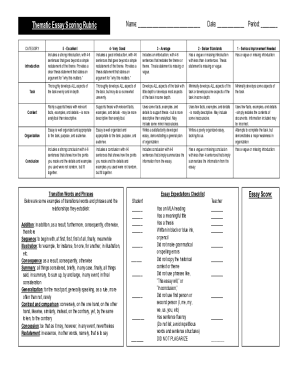 Fillable Online Revised Generic Scoring Rubric for the Regents ... Fax ...