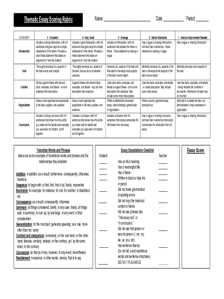 Fillable Online Revised Generic Scoring Rubric for the Regents ... Fax ...