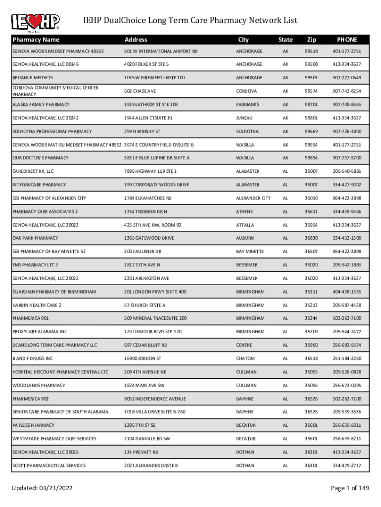 Fillable Online Pharmacy Services : DHCS Medi-Cal Rx Fax Email Print - pdfFiller