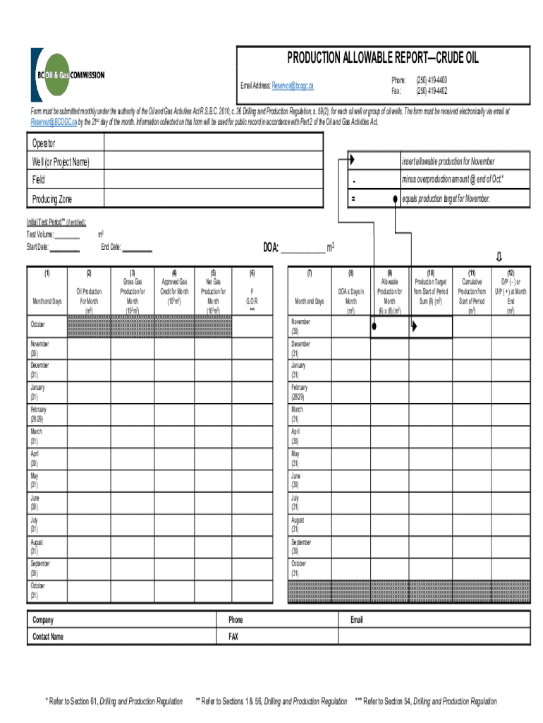 Fillable Online ProductionAllowableReportCrudeOil. Form for Production ...