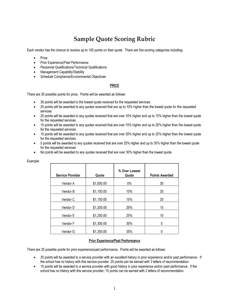 Fillable Online Sample Quote Scoring Rubric Fax Email Print - pdfFiller
