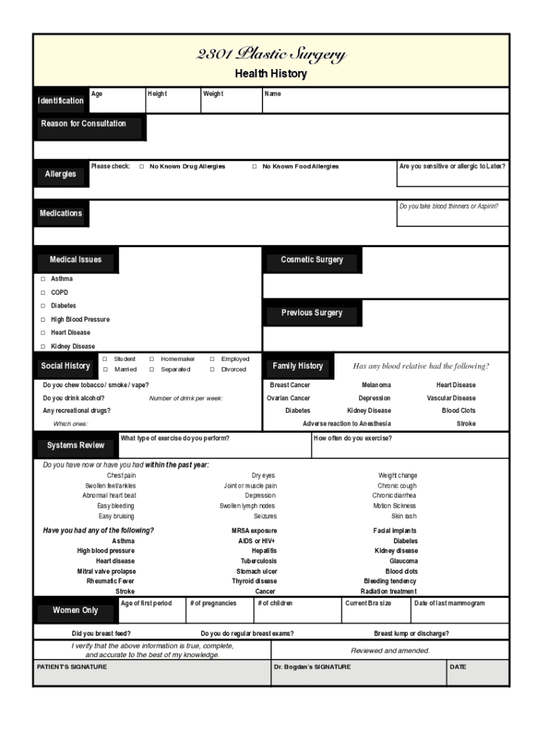 Fillable Online management of a patient at risk of or with a known ...