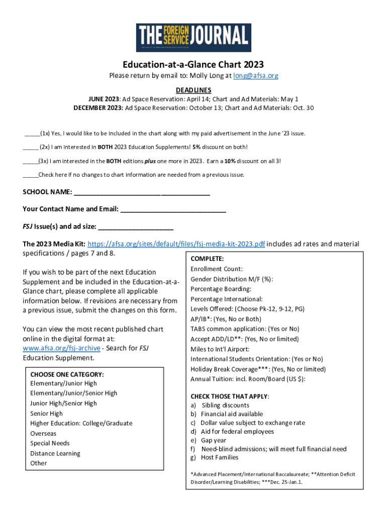 Fillable Online Education-at-a-Glance Chart FormJune 2023 and December ...
