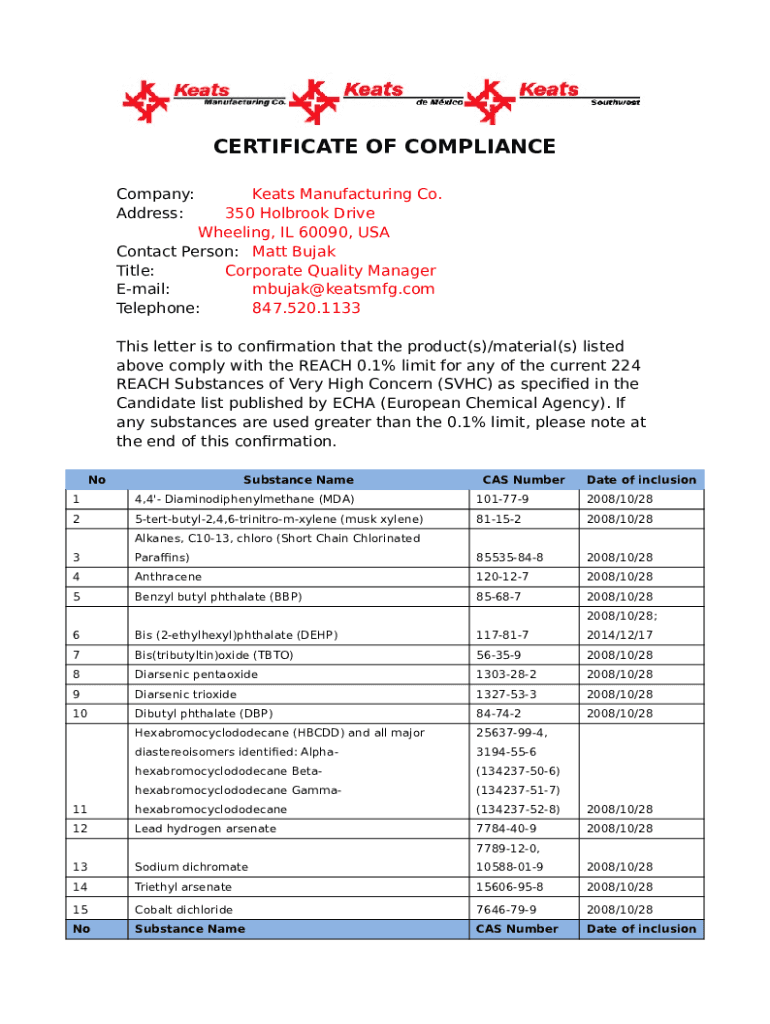 Keats Manufacturing - Email at Doc Template | pdfFiller