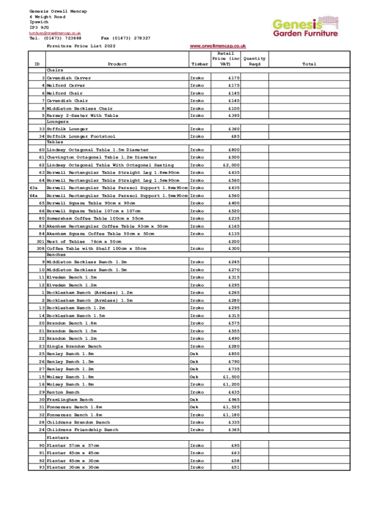 Fillable Online Genesis Orwell Mencap 6 Wright Road Ipswich IP3 9JG Tel ...