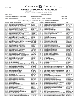Fillable Online di-3100-employee-performance-appraisal-plan-epap-for ...