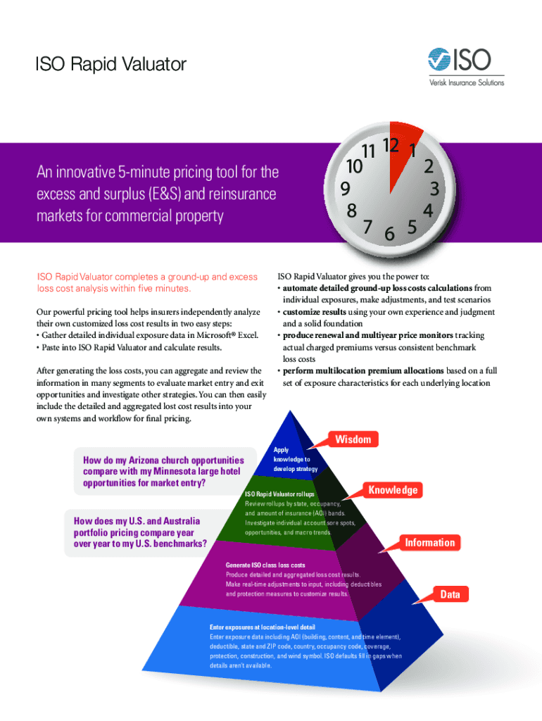 Fillable Online ISO Launches ISO Rapid Valuator for Excess and Surplus ...