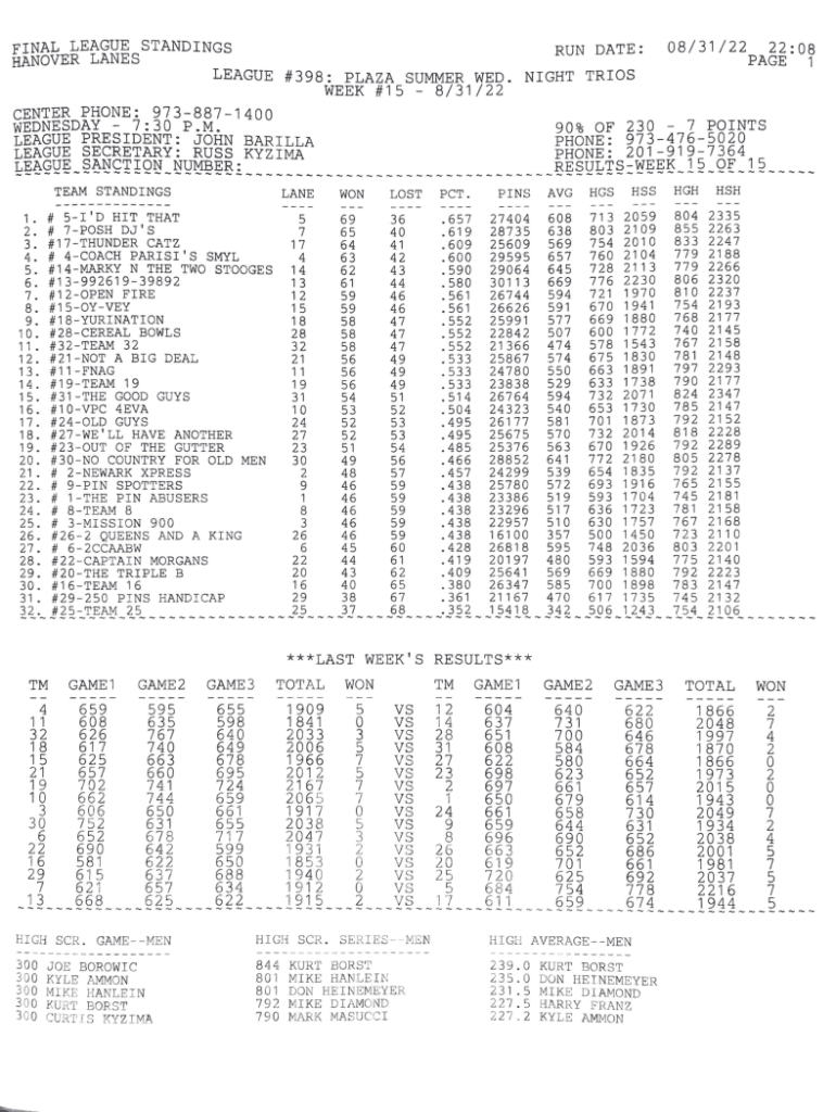 Fillable Online League Standings Sheets Fax Email Print - pdfFiller