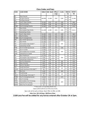 Fillable Online Class Codes and Fees $100 Late Fee will be added for ...