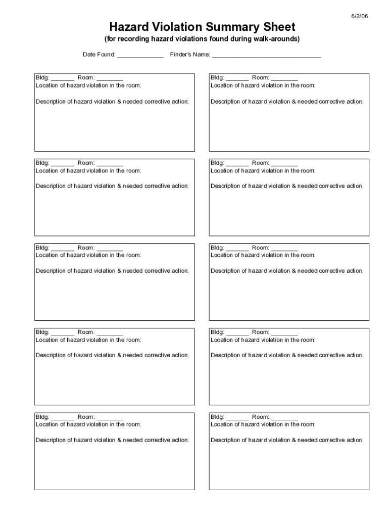 Fillable Online Hazard Violation Summary Sheet Fax Email Print - pdfFiller
