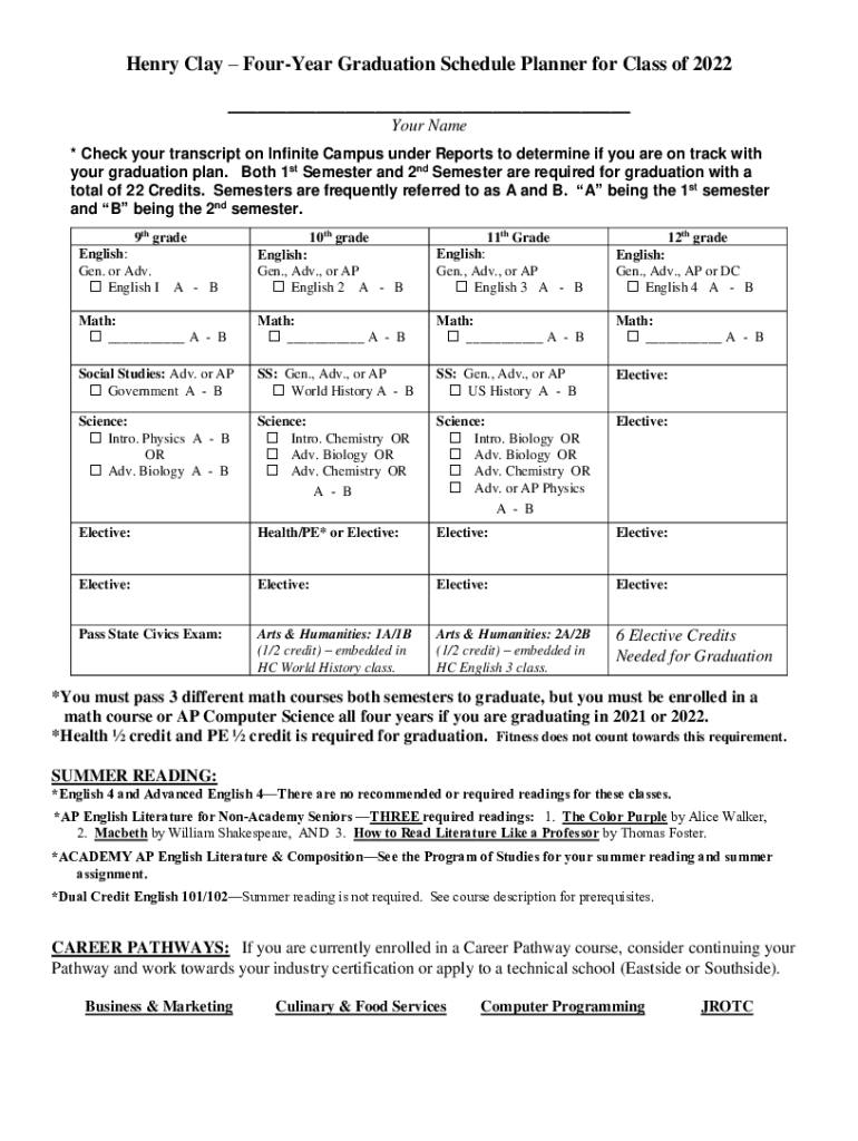 Fillable Online Four-Year Graduation Schedule Planner for Class of 2022 ...