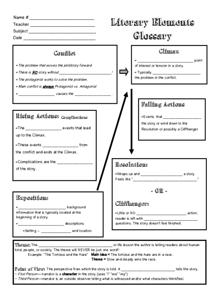 Fillable Online Literary Elements Glossary Fax Email Print - pdfFiller