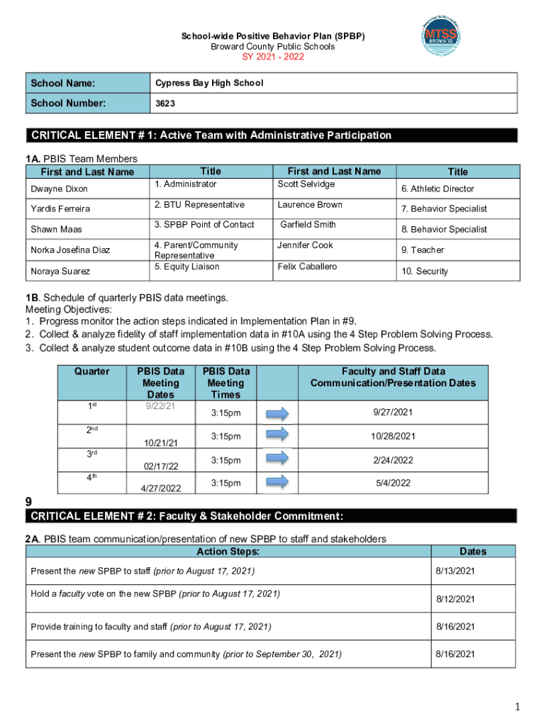 Fillable Online Positive Behavior Intervention & Supports (PBIS) Fax ...