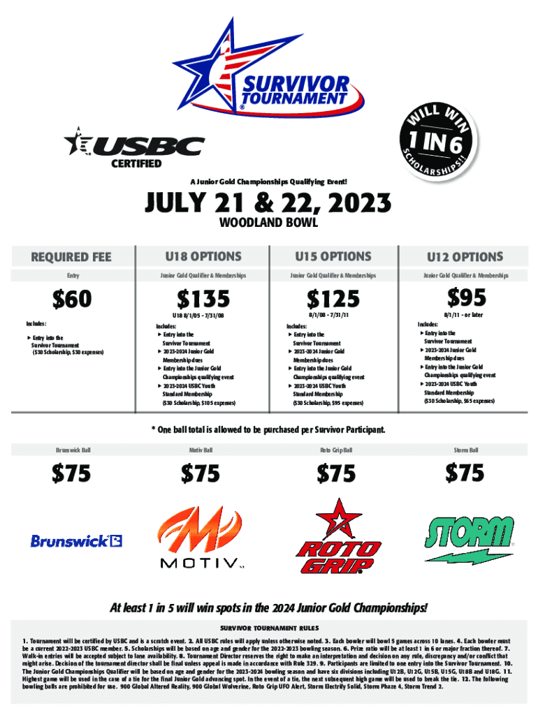 Fillable Online Junior Gold Championships Fax Email Print - pdfFiller