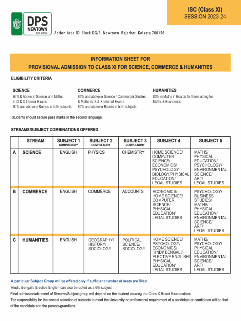 Fillable Online Class XI Admission Form Info Sheet 2023-24.cdr Fax ...