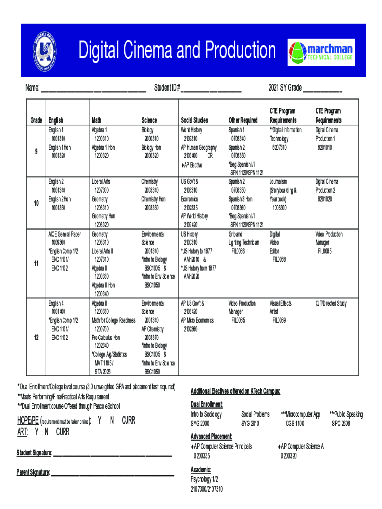 Fillable Online Digital Cinema Initiative Distribution Master (DCDM ...