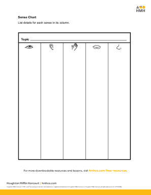 Fillable Online Topic Sight Sound Touch Taste Smell Observation Chart ...