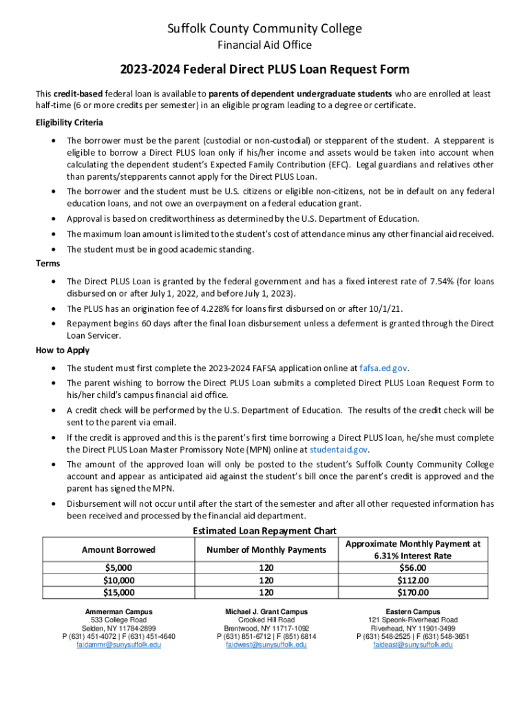 Fillable Online 2324 Federal Direct PLUS Loan Request Form. 2324 ...