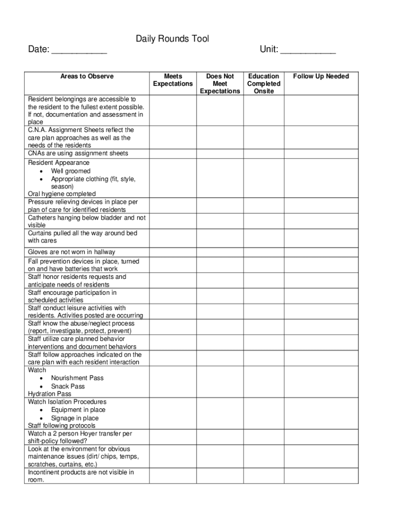 Fillable Online Cna Report Sheet Template Fax Email Print - pdfFiller