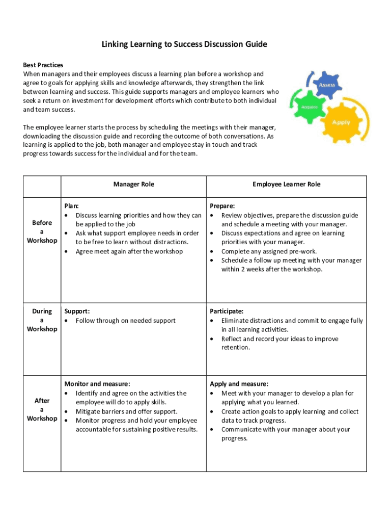 Fillable Online The essential components of a successful L&D strategy Fax Email Print - pdfFiller