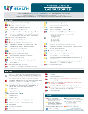 Fillable Online doh wa Notifiable Conditions and the Clinical ...