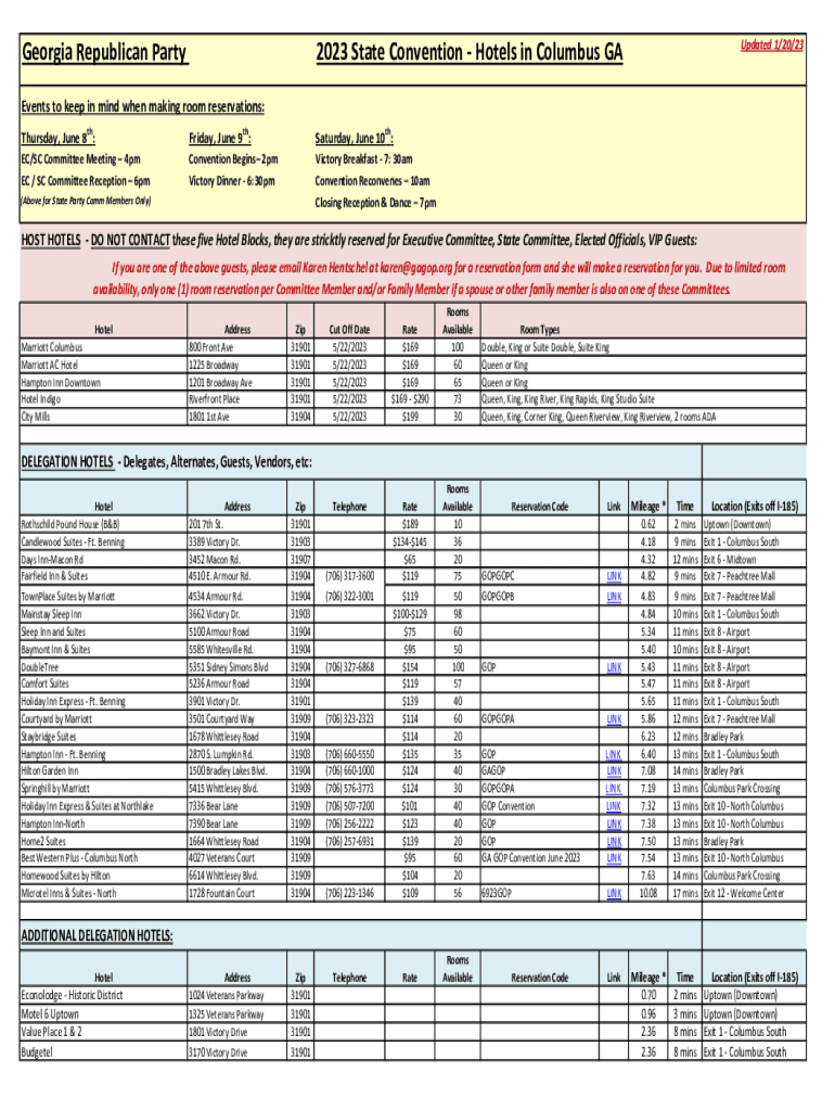 Fillable Online CVB Hotels - 8.25.22 GA GOP Hotel Rooms with Linkcode ...