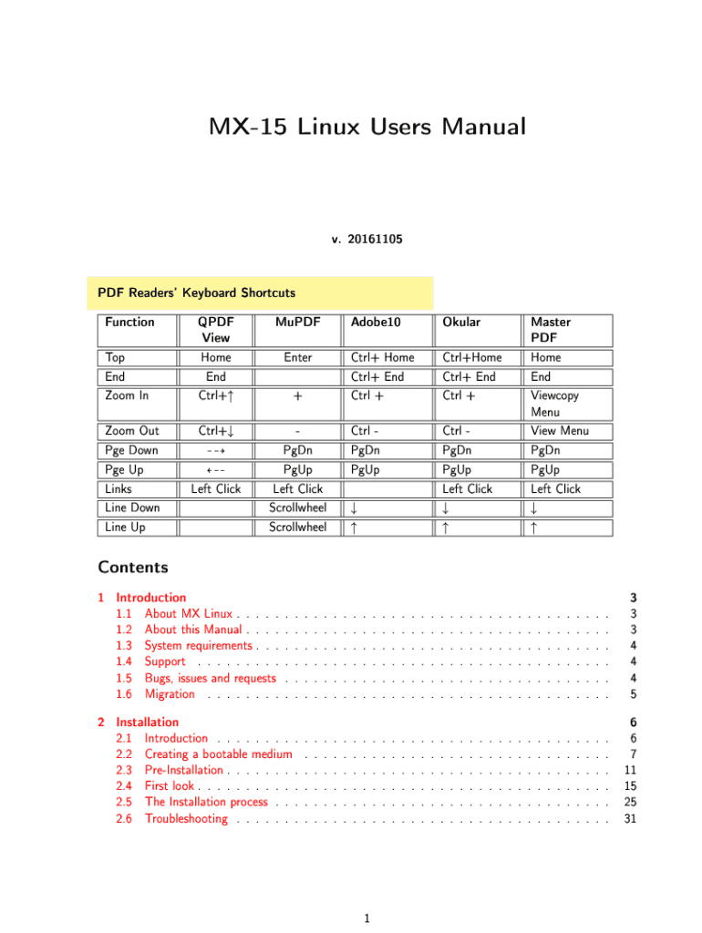 Fillable Online ArcGIS Pro shortcuts: Application and map navigation Fax Email Print - pdfFiller