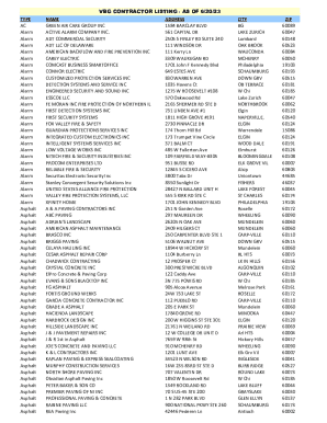 Fillable Online Red Alert Type MC-FPLP Fire Alarm and Control... Fax ...