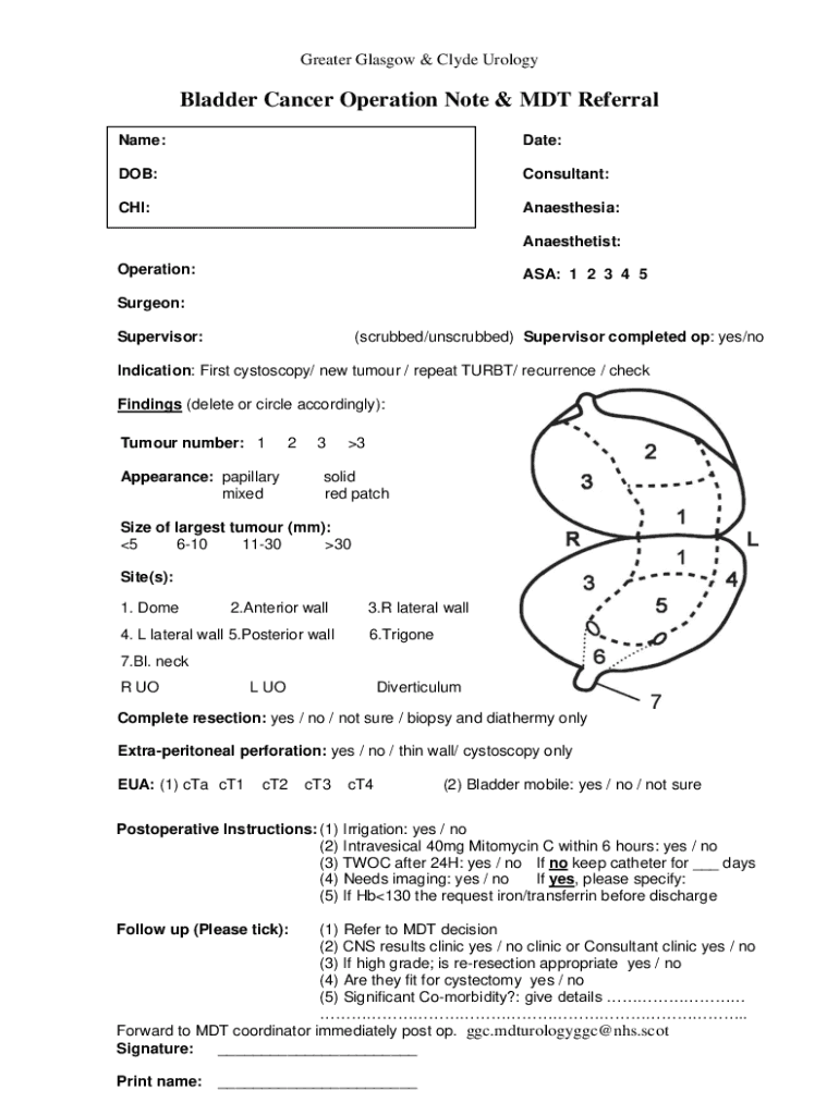 Fillable Online Greater Glasgow Areas & Clyde Valley Map Fax Email ...